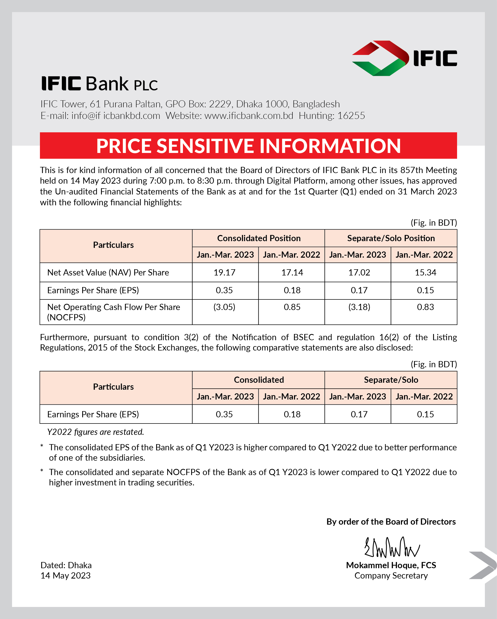 IFIC Bank PLC